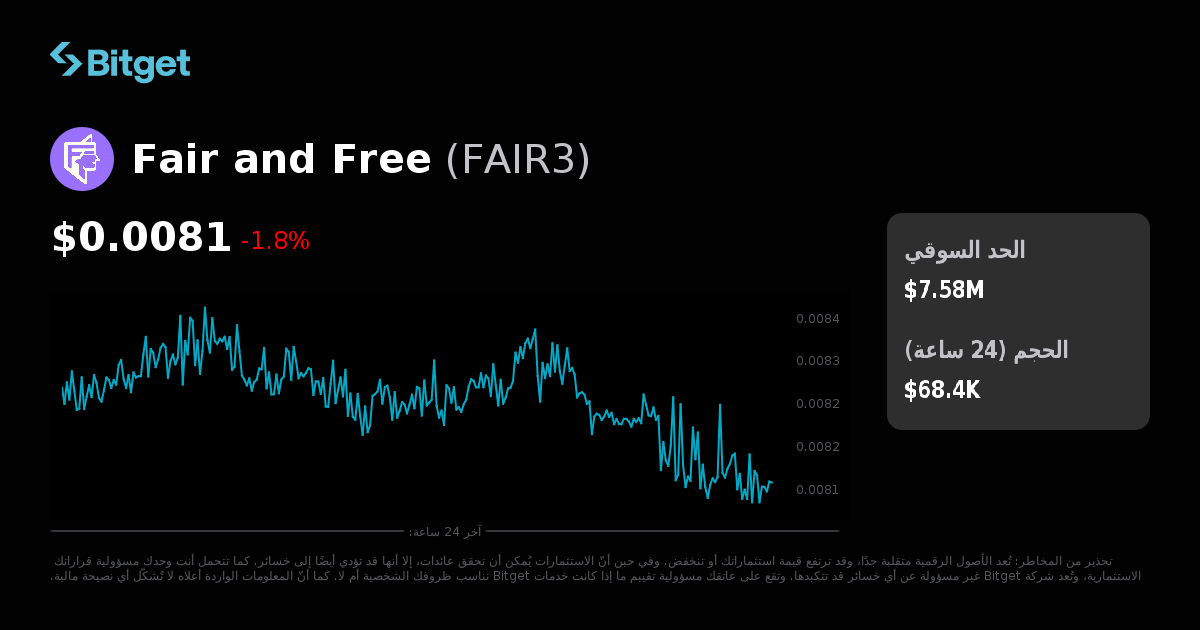 سعر Fair and Free بعملة AED، مخططات الأسعار المباشرة لعملة FAIR3وحد التوفر السوقي والأخبار