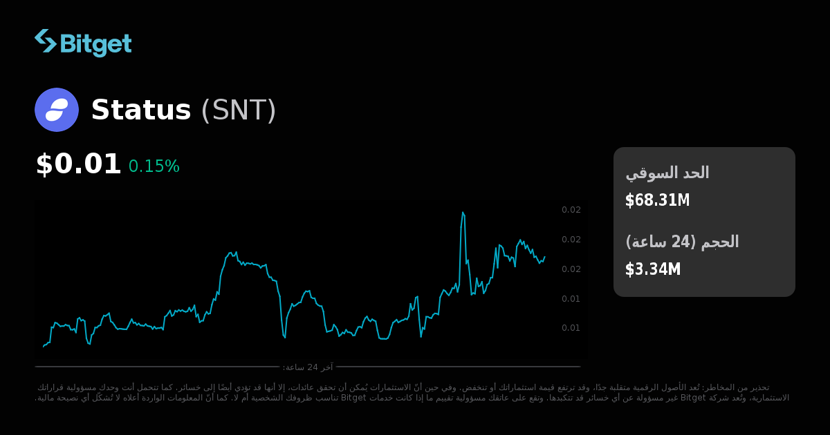 سعر Status بعملة EGP، مخططات الأسعار المباشرة لعملة SNTوحد التوفر ...