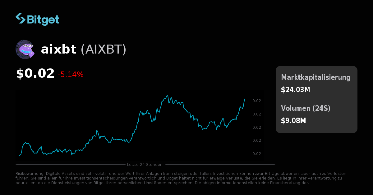 aixbt Kurs USD, AIXBT Kurs Live Charts, Marktkapitalisierung & Nachrichten