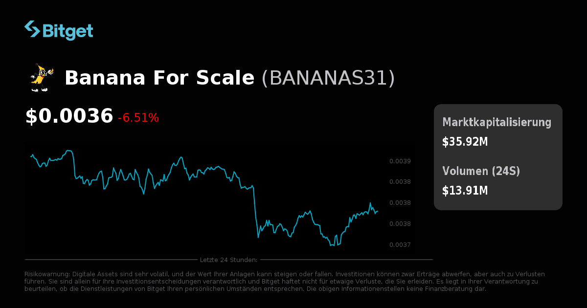 Banana For Scale Kurs EUR, BANANAS31 Kurs Live Charts ...