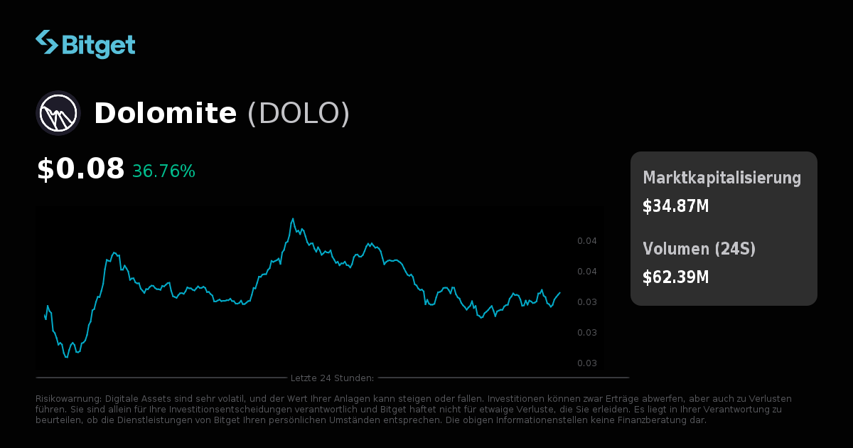 Dolomite Kurs EUR, DOLO Kurs Live Charts, Marktkapitalisierung & Nachrichten