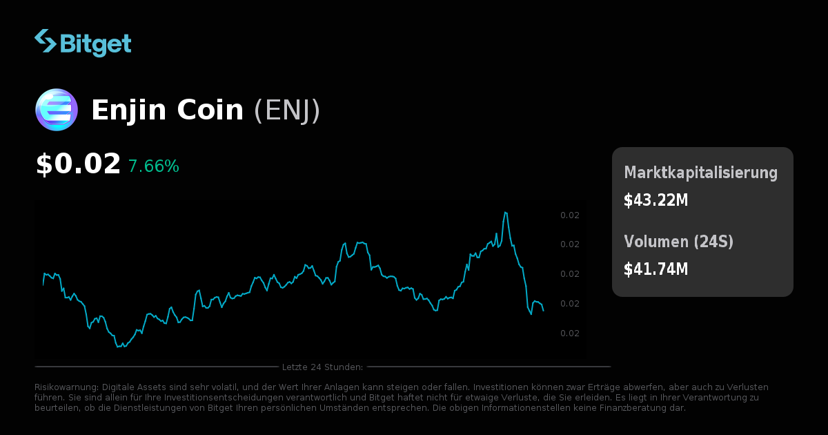 Enjin Coin Kurs USD, ENJ Kurs Live Charts, Marktkapitalisierung ...