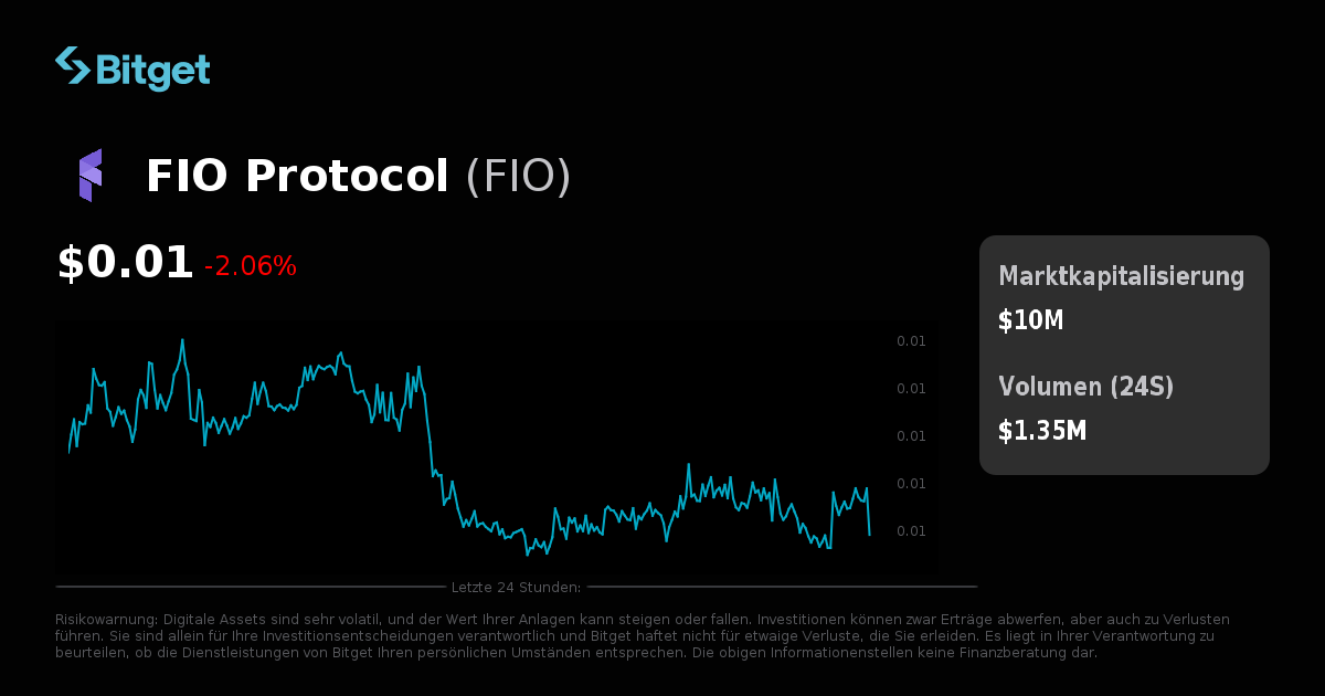 FIO Protocol Kurs EUR, FIO Kurs Live Charts, Marktkapitalisierung ...