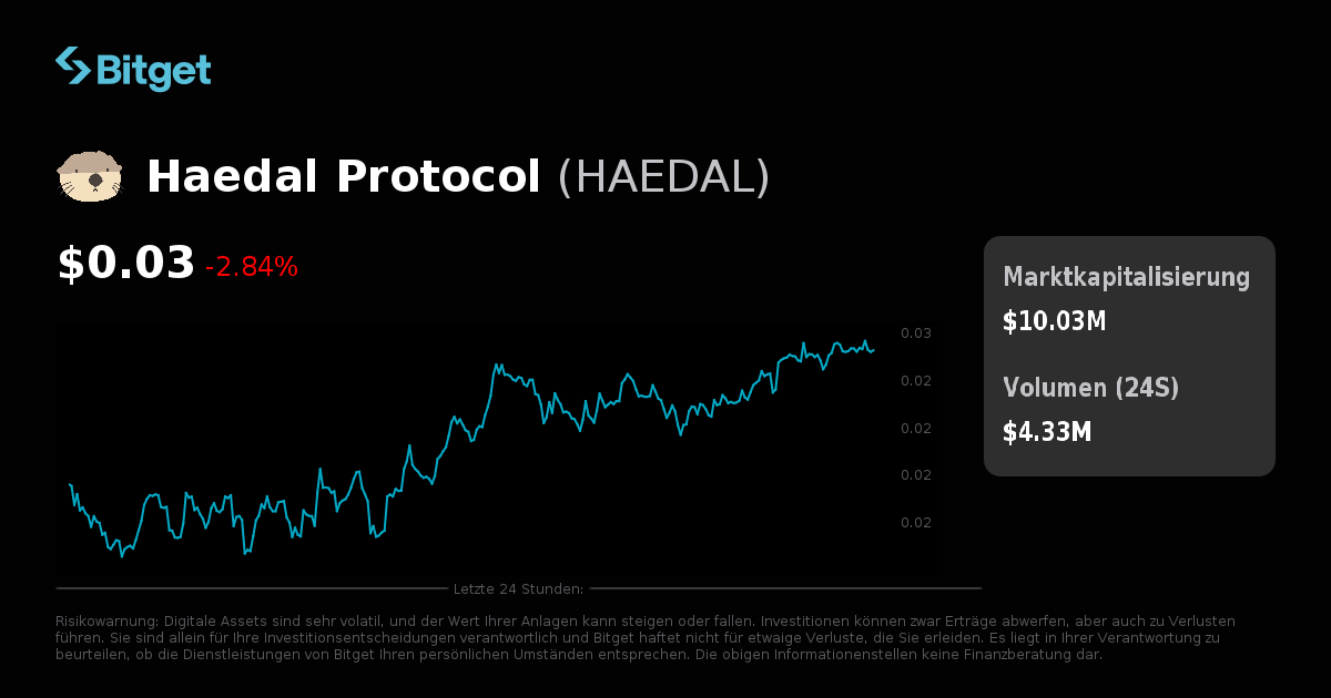 Haedal Protocol Kurs USD, HAEDAL Kurs Live Charts, Marktkapitalisierung ...