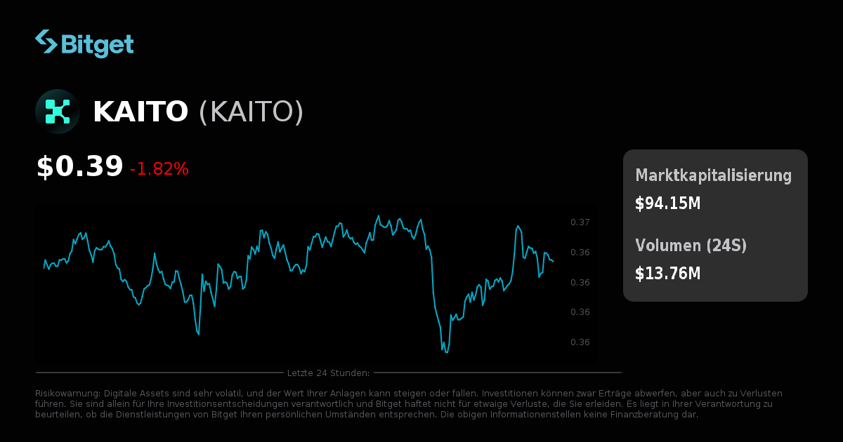 KAITO Kurs USD, KAITO Kurs Live Charts, Marktkapitalisierung & Nachrichten