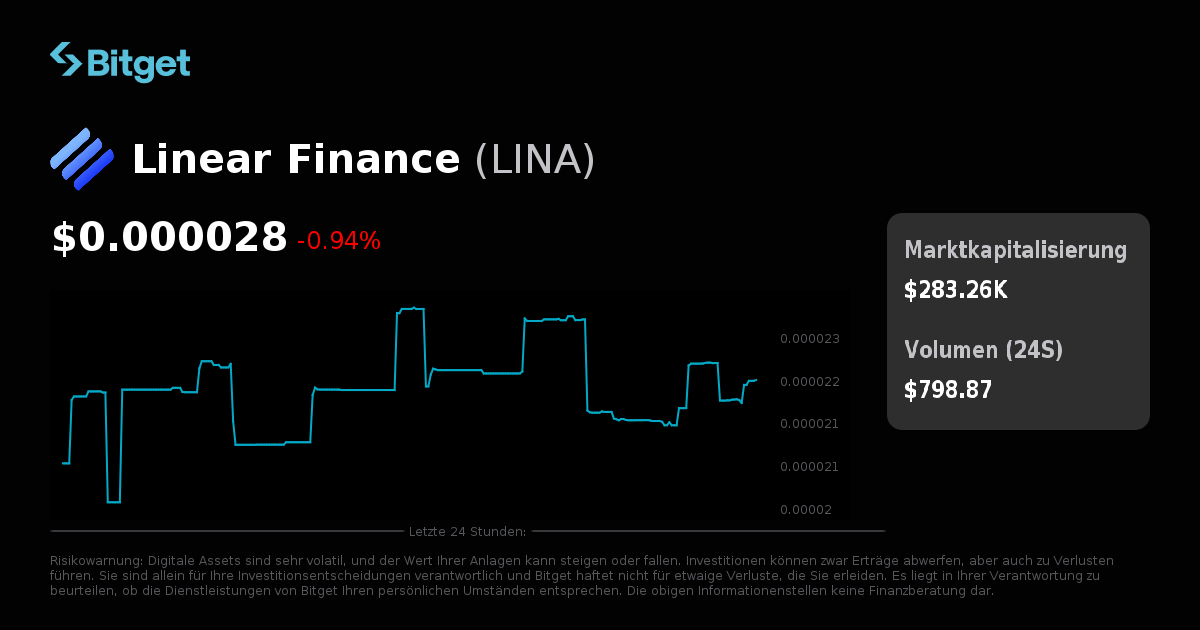Linear Finance Kurs EUR, LINA Kurs Live Charts, Marktkapitalisierung ...