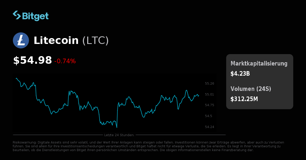 Litecoin Kurs USD, LTC Kurs Live Charts, Marktkapitalisierung & Nachrichten