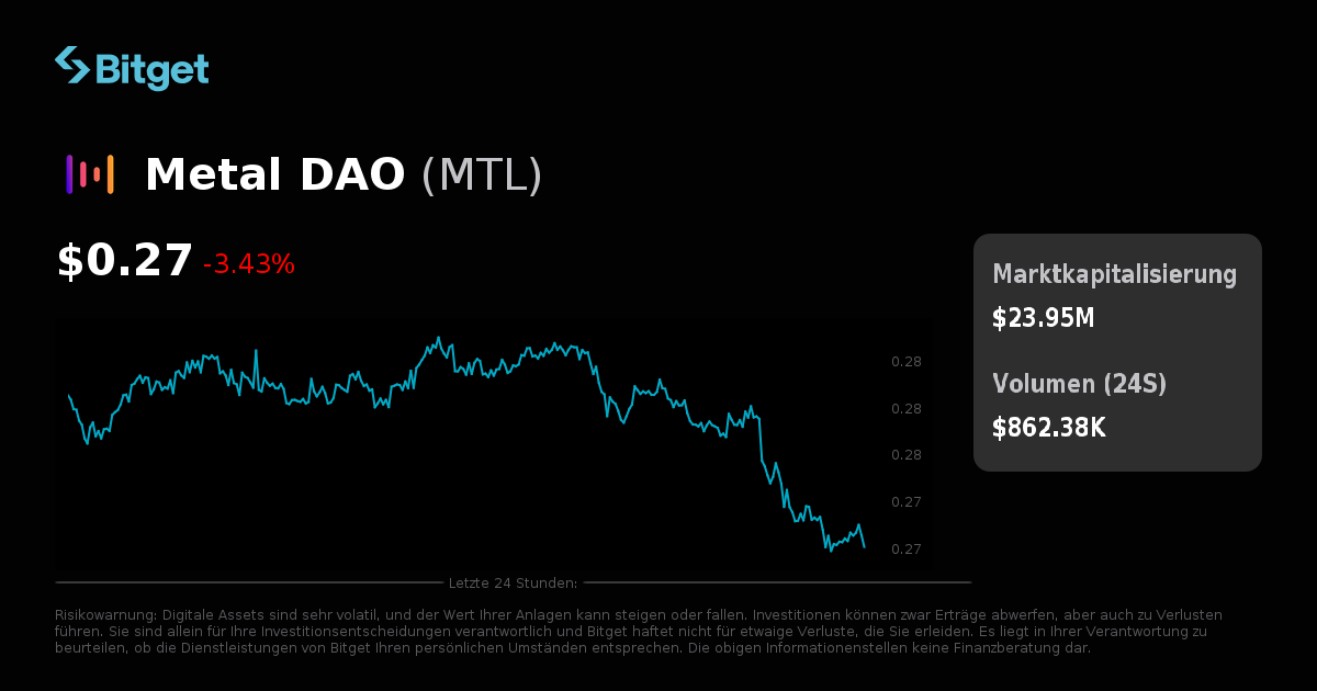 Metal DAO Kurs USD, MTL Kurs Live Charts, Marktkapitalisierung ...