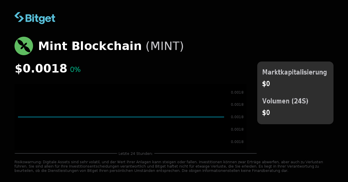 Mint Blockchain Kurs USD, MINT Kurs Live Charts, Marktkapitalisierung & Nachrichten