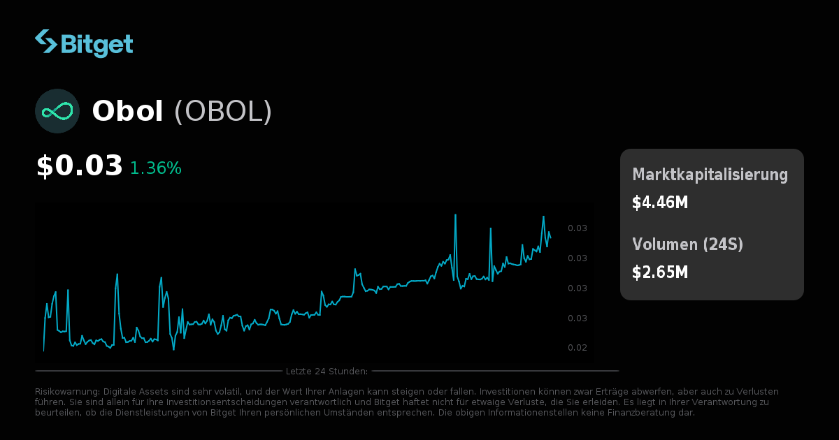 Obol Kurs USD, OBOL Kurs Live Charts, Marktkapitalisierung & Nachrichten
