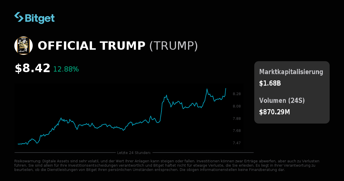 OFFICIAL TRUMP Kurs EUR, TRUMP Kurs Live Charts, Marktkapitalisierung ...