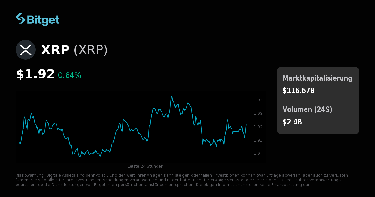 XRP Kurs USD, XRP Kurs Live Charts, Marktkapitalisierung & Nachrichten