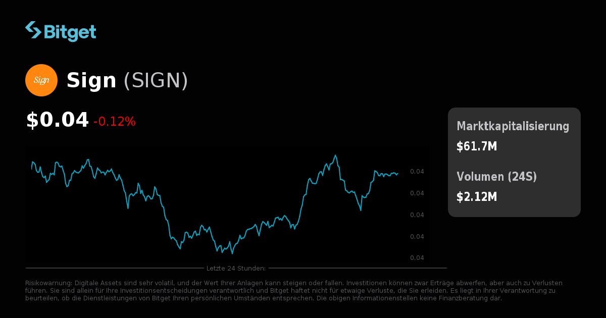 Sign Kurs EUR, SIGN Kurs Live Charts, Marktkapitalisierung & Nachrichten