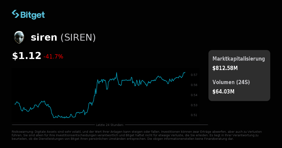 siren Kurs USD, SIREN Kurs Live Charts, Marktkapitalisierung & Nachrichten