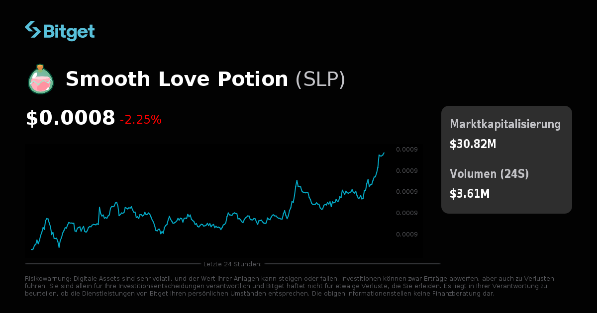 Smooth Love Potion Kurs EUR, SLP Kurs Live Charts, Marktkapitalisierung ...