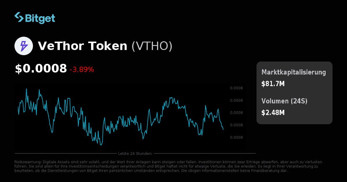 VeThor Token Kurs USD, VTHO Kurs Live Charts, Marktkapitalisierung ...