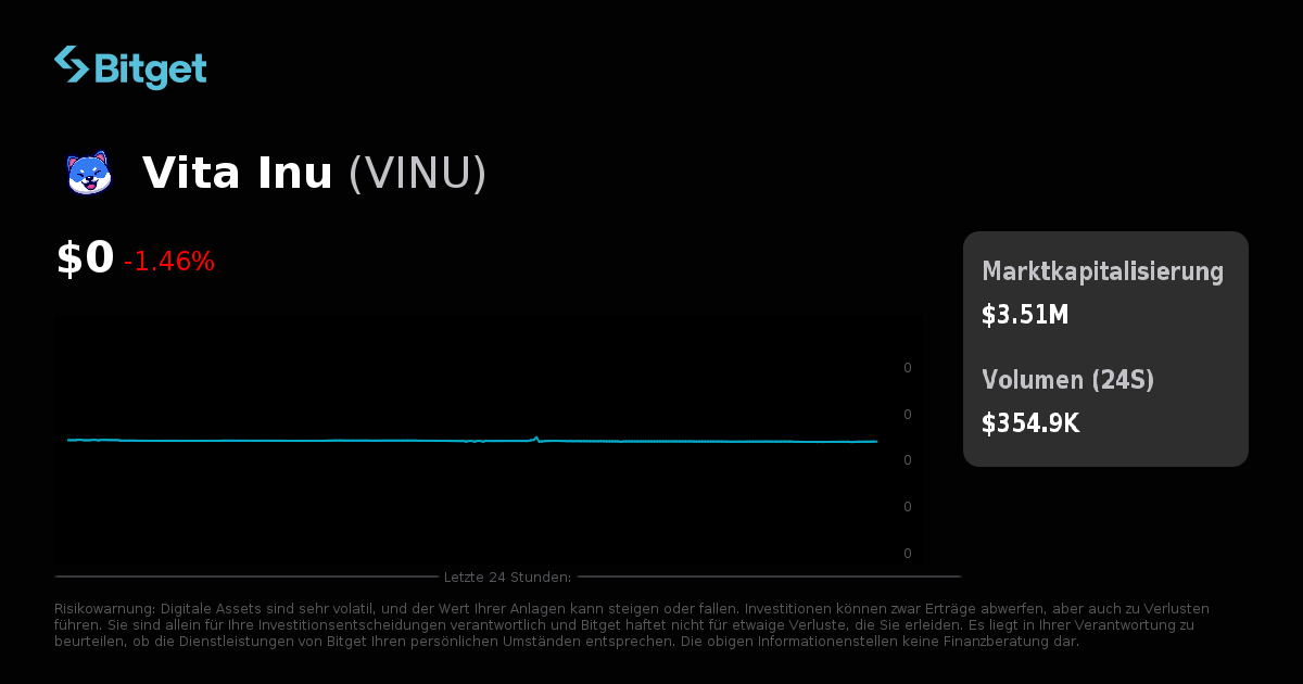 Vita Inu Kurs USD, VINU Kurs Live Charts, Marktkapitalisierung ...
