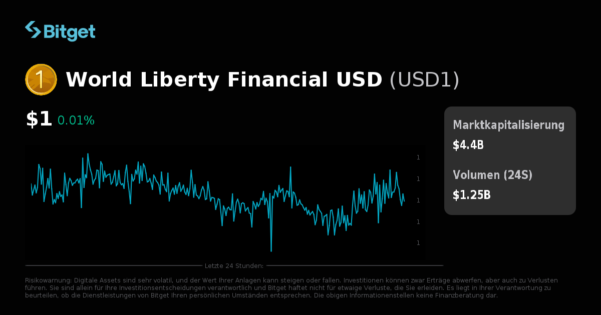 World Liberty Financial USD Kurs USD, USD1 Kurs Live Charts ...