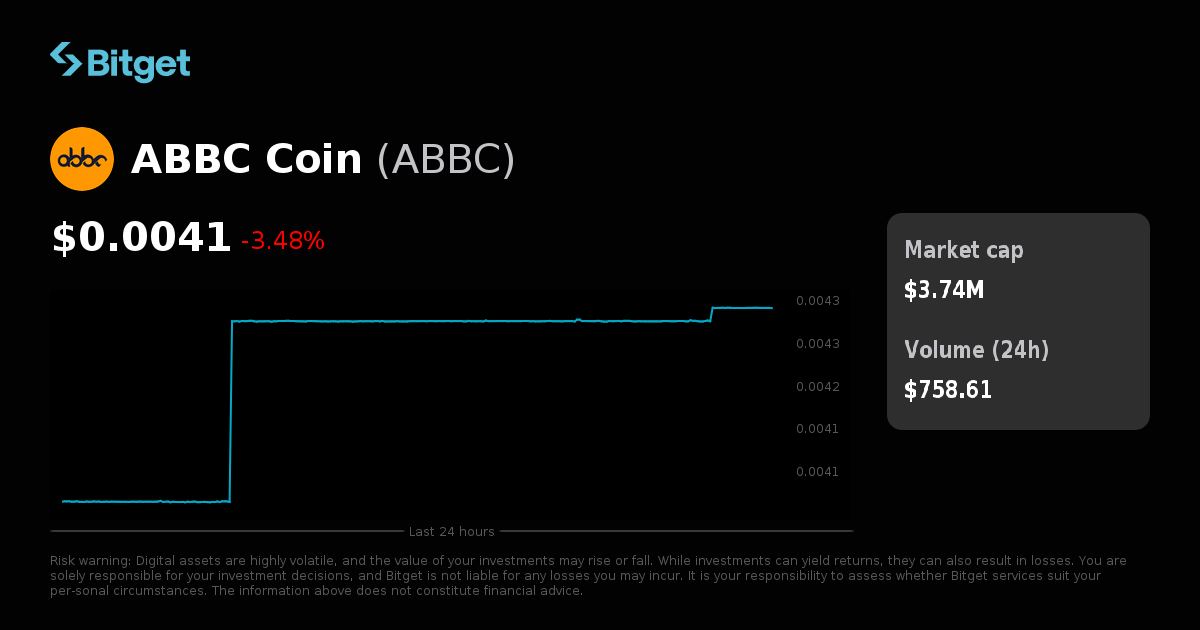 ABBC Coin Price USD, ABBC Price Live Charts, Market Cap & News