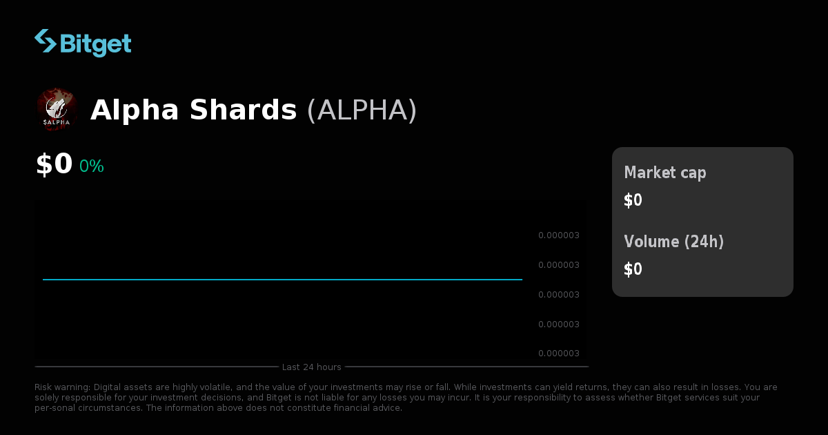 Alpha Shards Price USD, ALPHA Price Live Charts, Market Cap & News