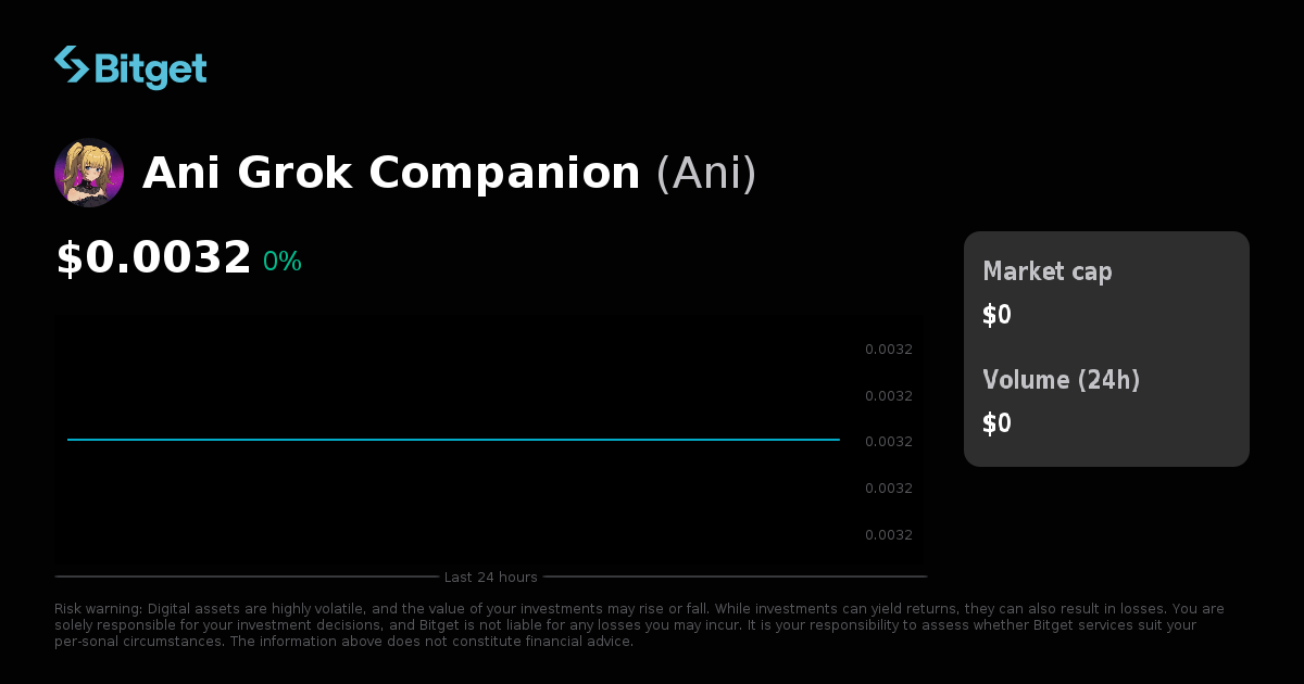 Ani Grok Companion Price USD, Ani Price Live Charts, Market Cap & News