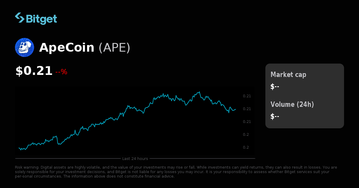 ApeCoin Price USD, APE Price Live Charts, Market Cap & News