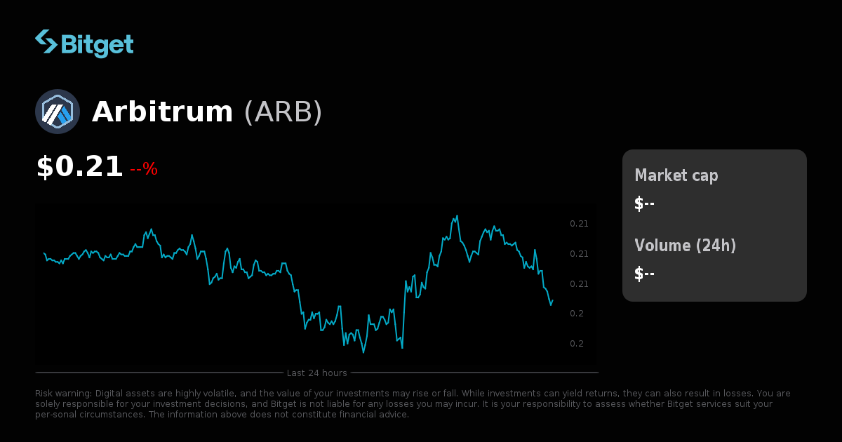 Arbitrum Price USD, ARB Price Live Charts, Market Cap & News