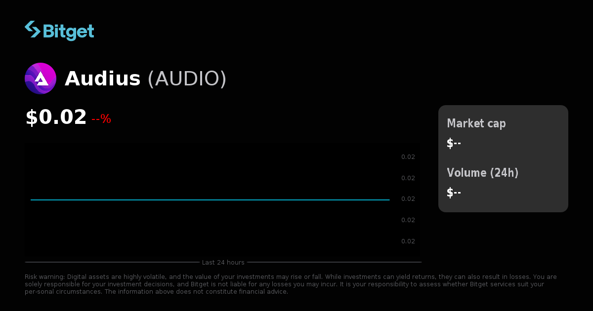 Audius Price USD, AUDIO Price Live Charts, Market Cap & News