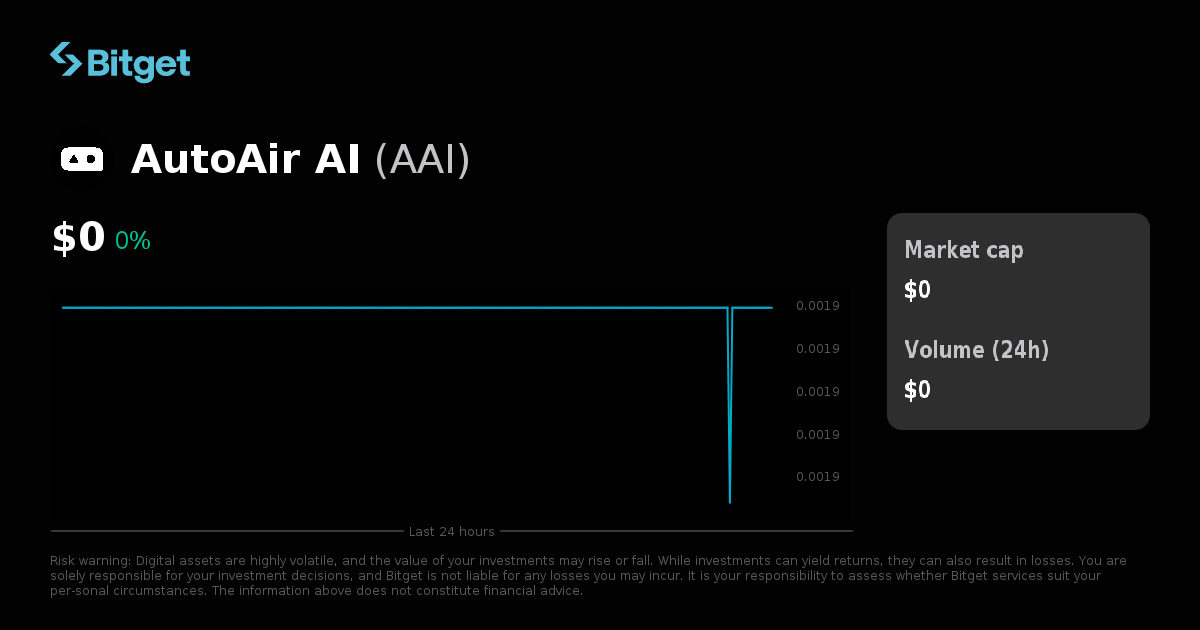 AutoAir AI Price USD, AAI Price Live Charts, Market Cap & News