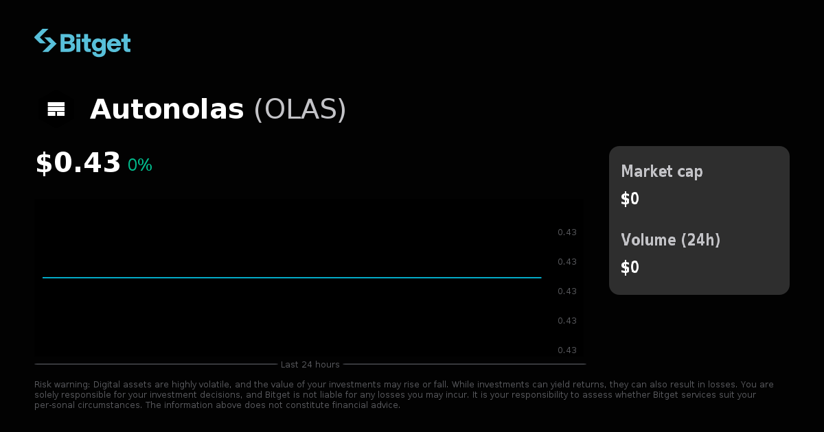 Autonolas Price USD, OLAS Price Live Charts, Market Cap & News