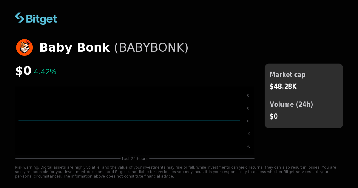 Baby Bonk Price USD, BABYBONK Price Live Charts, Market Cap & News