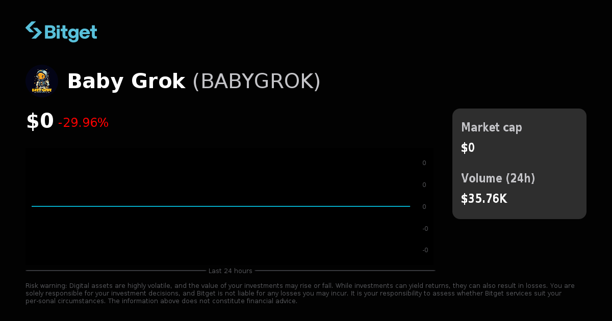 Baby Grok Price USD, BABYGROK Price Live Charts, Market Cap & News
