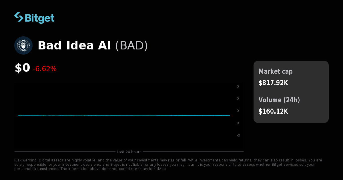 Bad Idea AI Price USD, BAD Price Live Charts, Market Cap & News