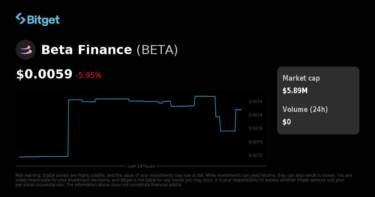 Beta Finance Price USD, BETA Price Live Charts, Market Cap & News