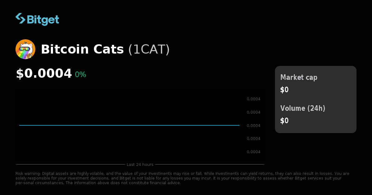 Bitcoin Cats Price USD, 1CAT Price Live Charts, Market Cap & News