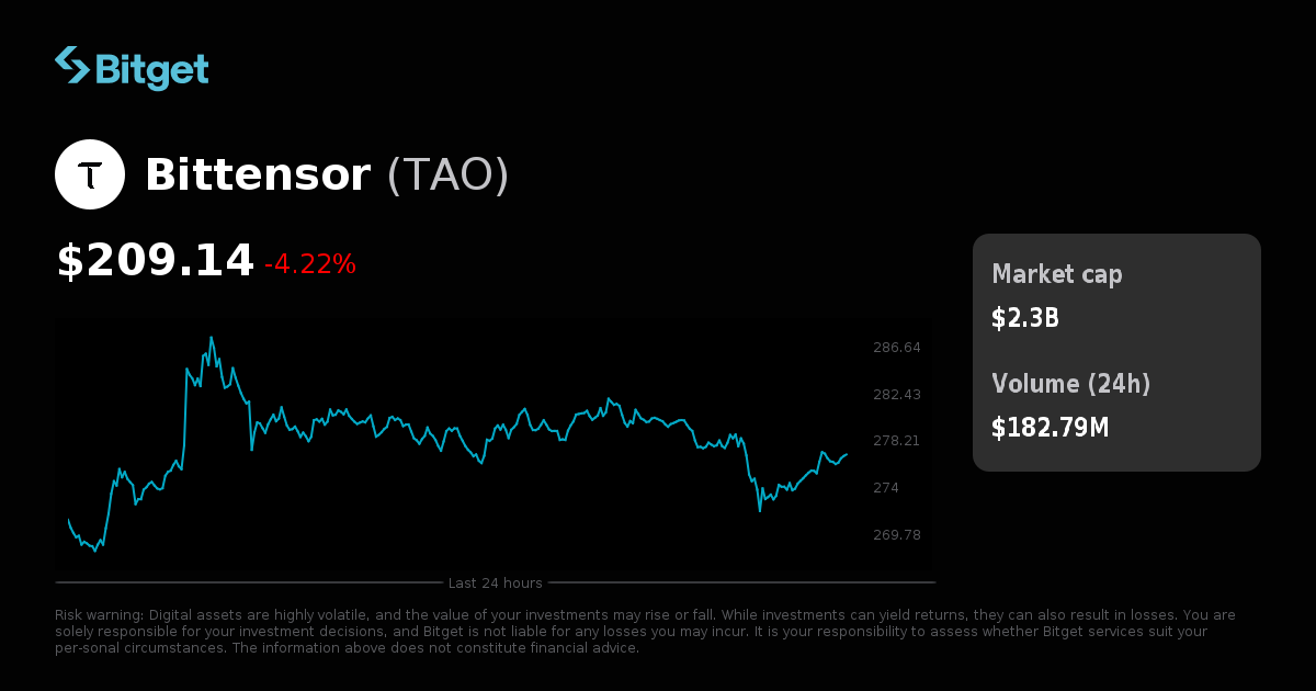 Bittensor Price USD, TAO Price Live Charts, Market Cap & News