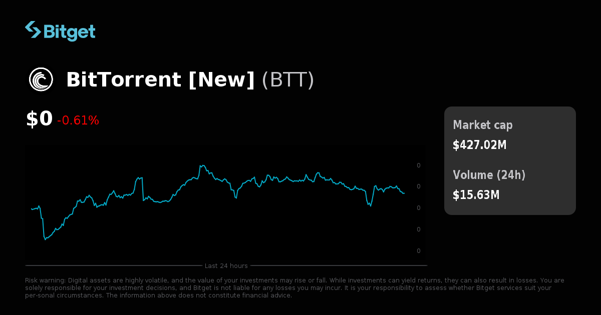 BitTorrent [New] Price USD, BTT Price Live Charts, Market Cap & News