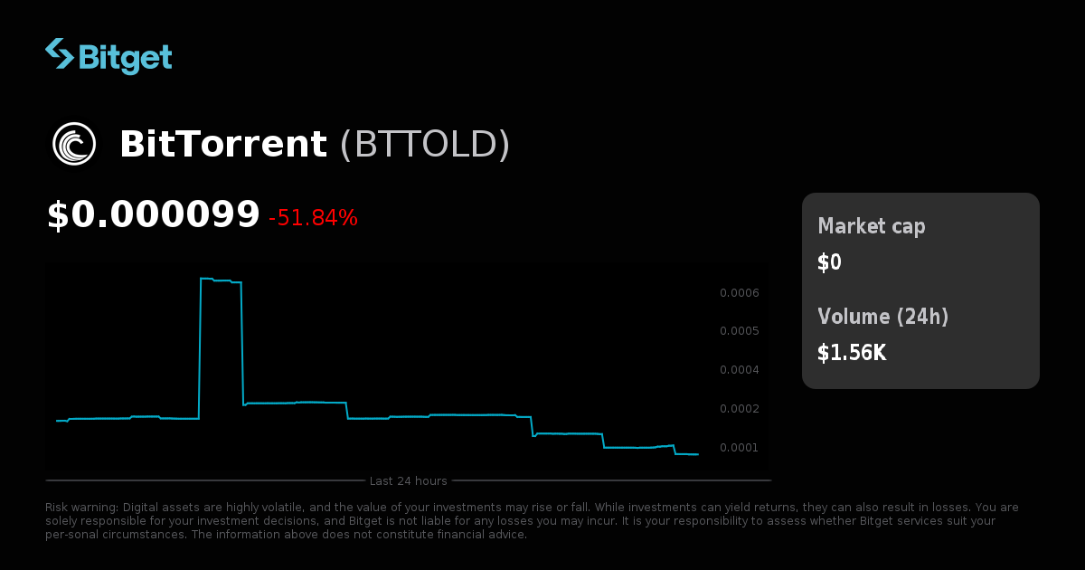 BitTorrent Price USD, BTTOLD Price Live Charts, Market Cap & News