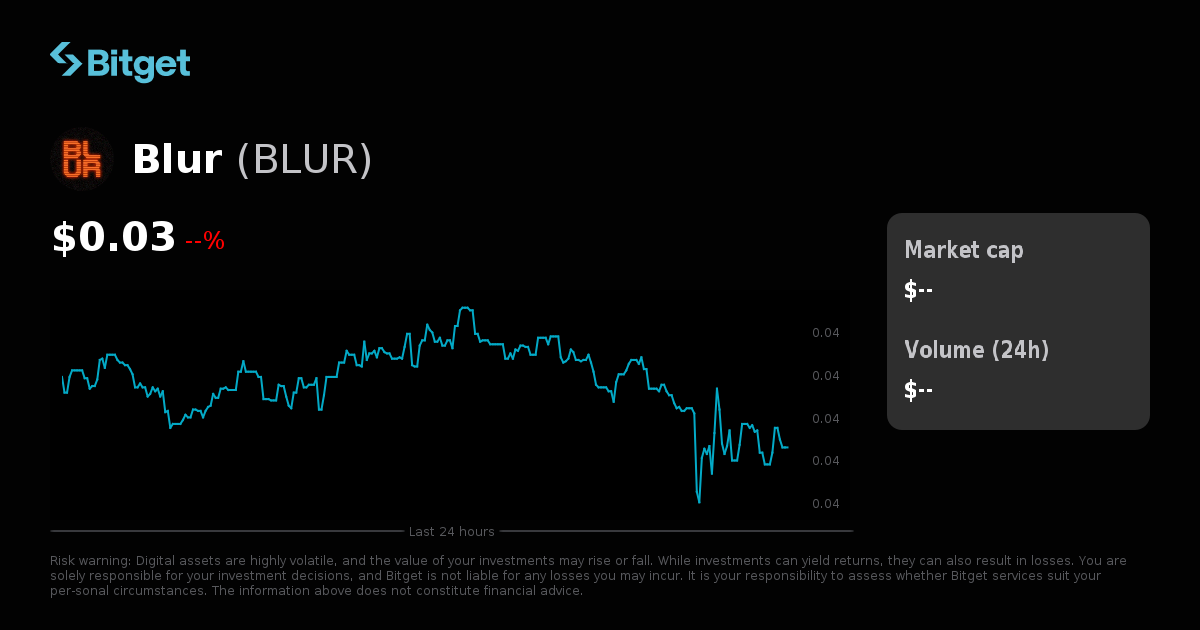 Blur Price USD, BLUR Price Live Charts, Market Cap & News