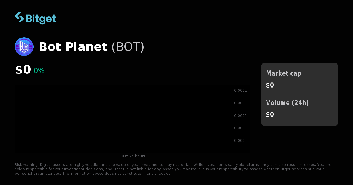 Bot Planet Price USD, BOT Price Live Charts, Market Cap & News