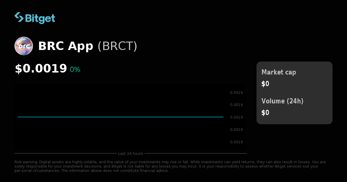 BRC App Price USD, BRCT Price Live Charts, Market Cap & News
