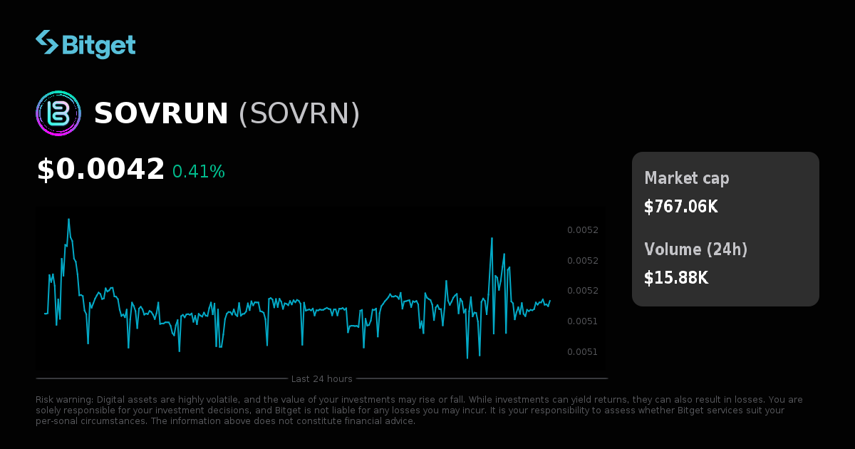 SOVRUN Price USD, SOVRN Price Live Charts, Market Cap & News