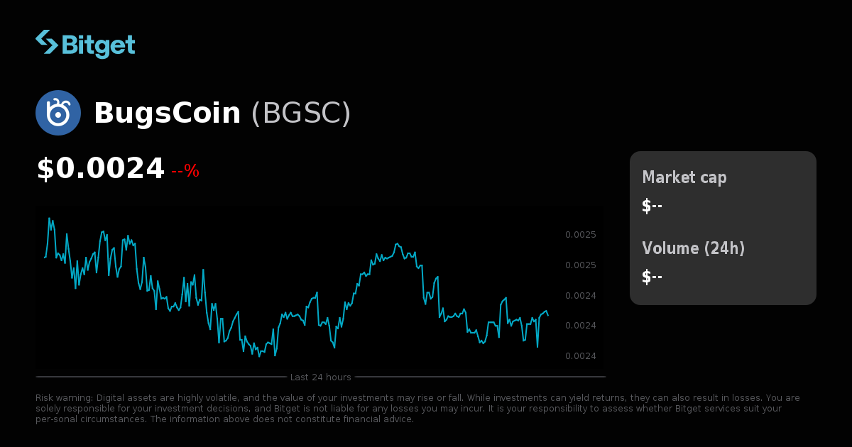 BugsCoin Price USD, BGSC Price Live Charts, Market Cap & News