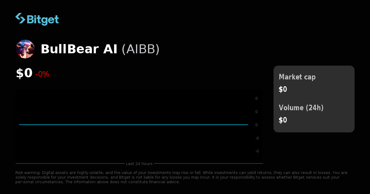 BullBear AI Price USD, AIBB Price Live Charts, Market Cap & News