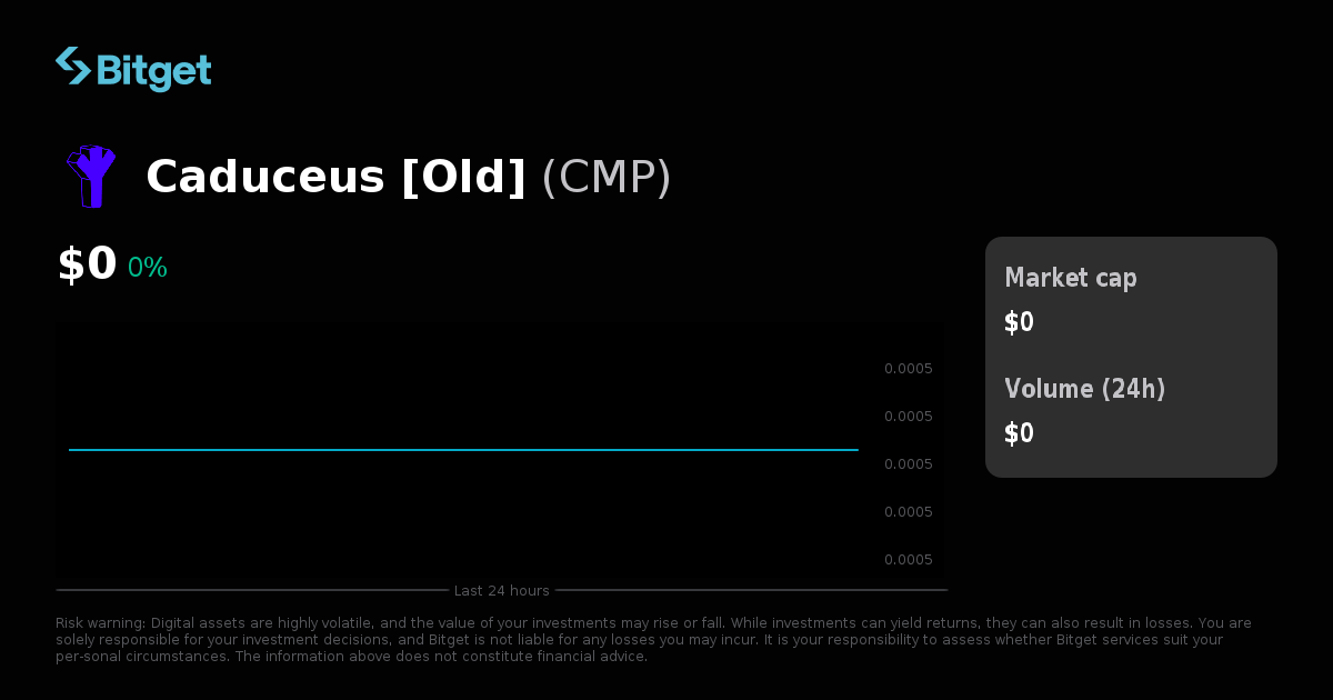 Caduceus [Old] Price Today, CMP USD Live Charts, Market Cap & News | Bitget