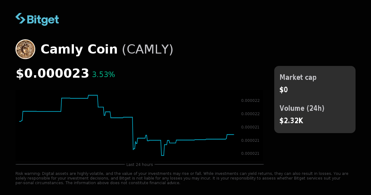 Camly Coin Price USD, CAMLY Price Live Charts, Market Cap & News