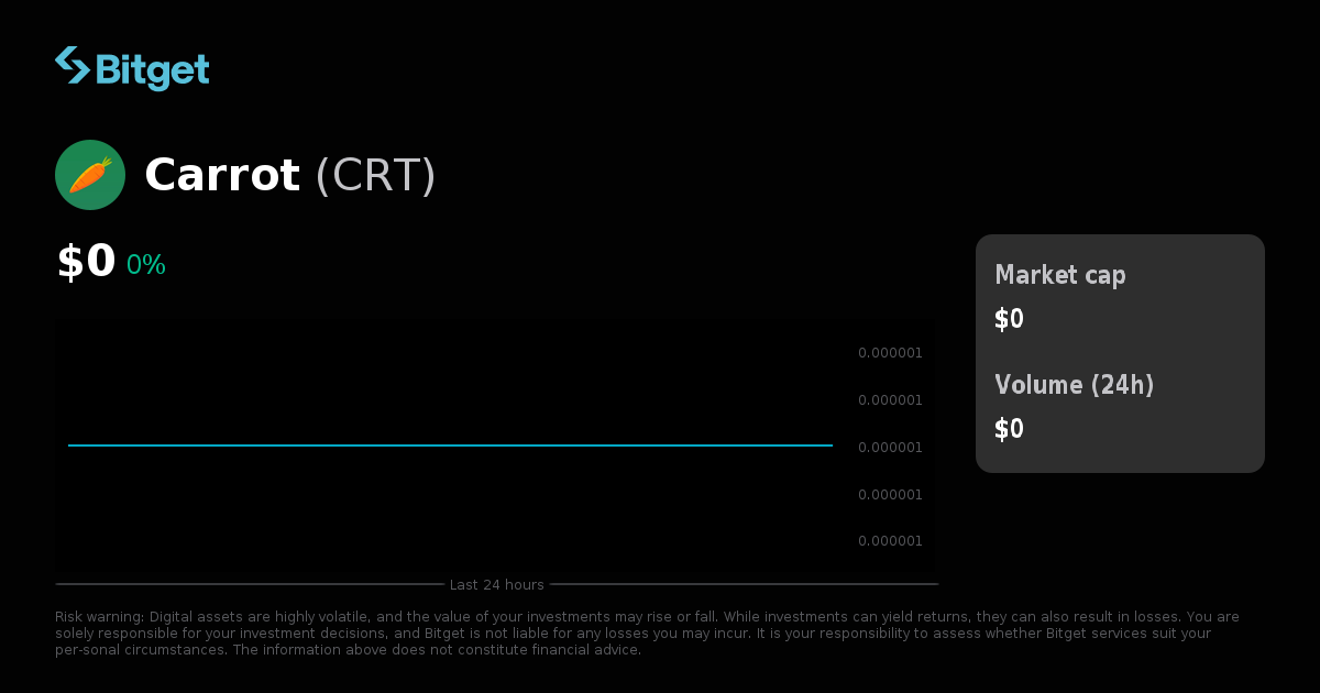 Carrot Price USD, CRT Price Live Charts, Market Cap & News