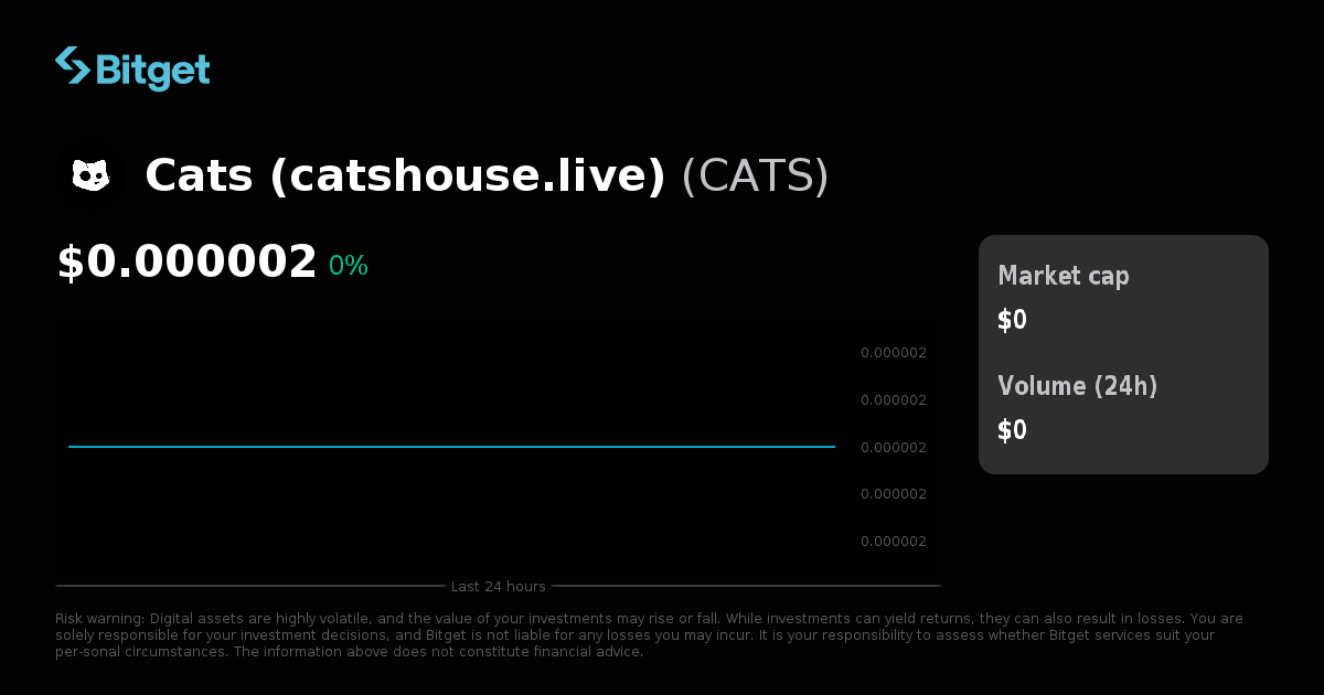 Cats (catshouse.live) Price USD, CATS Price Live Charts, Market Cap & News