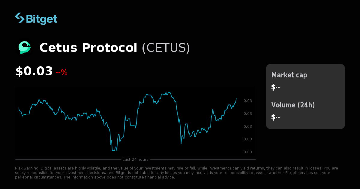 Cetus Protocol Price USD, CETUS Price Live Charts, Market Cap & News