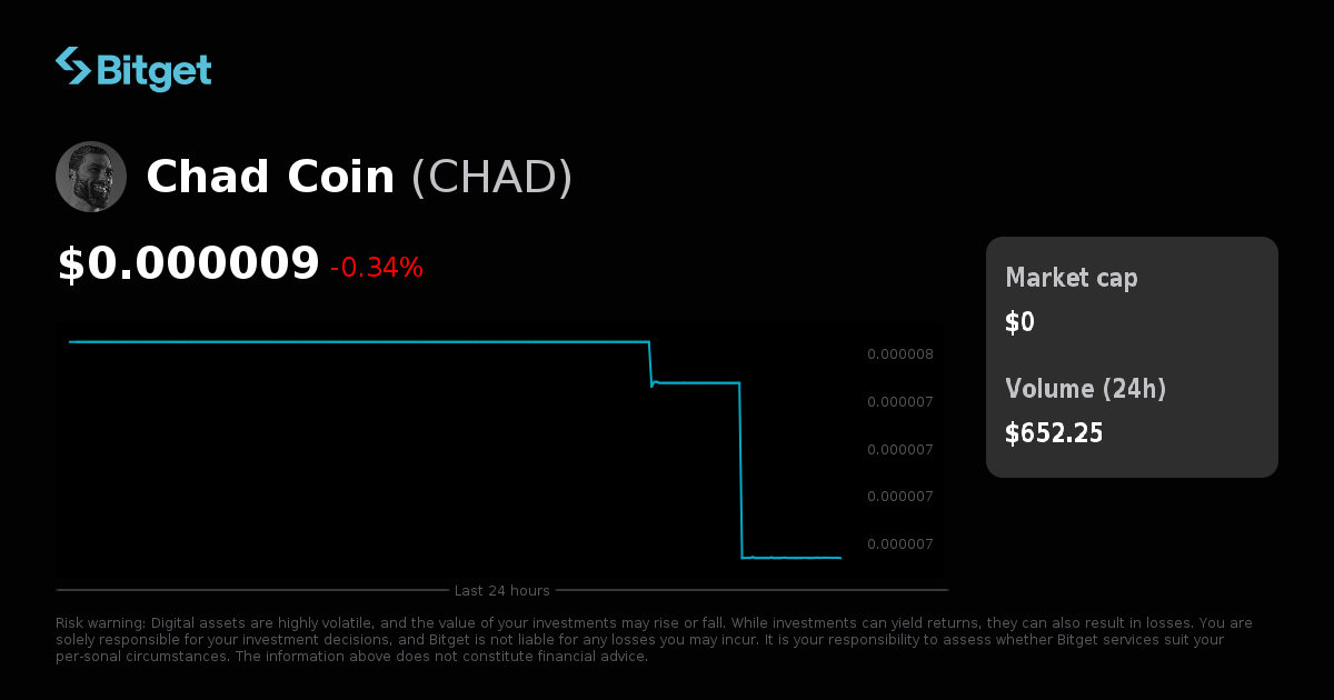 Chad Coin Price USD, CHAD Price Live Charts, Market Cap & News